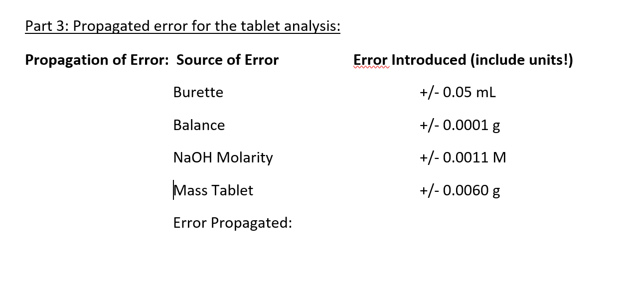Solved How to calculate error propagated? | Chegg.com