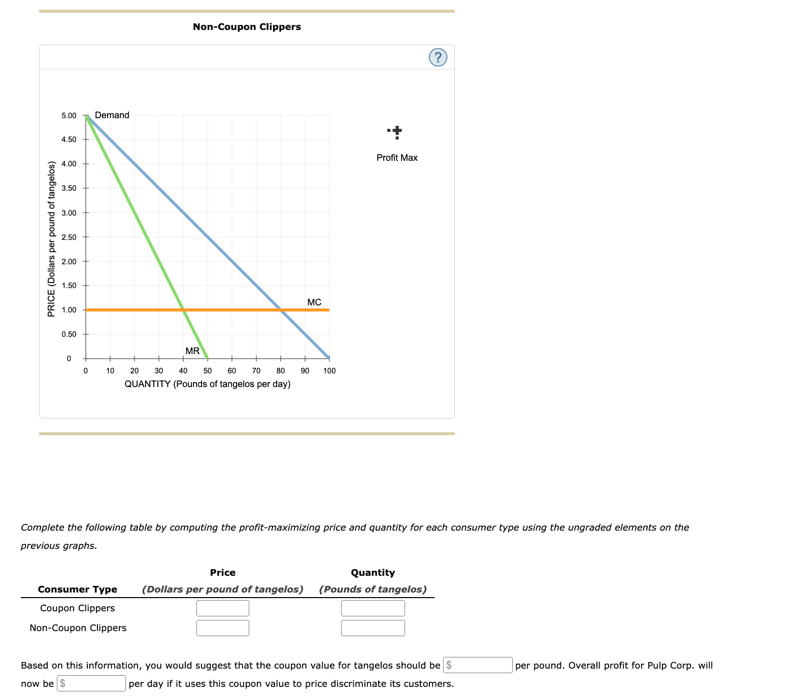 Solved Suppose that you are the marketing manager of Pulp | Chegg.com