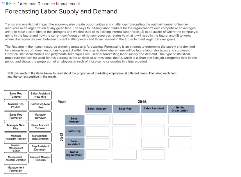 * this is for Human Resource Management Forecasting | Chegg.com
