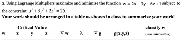 Solved 2. Using Lagrange Multipliers maximize and minimize | Chegg.com