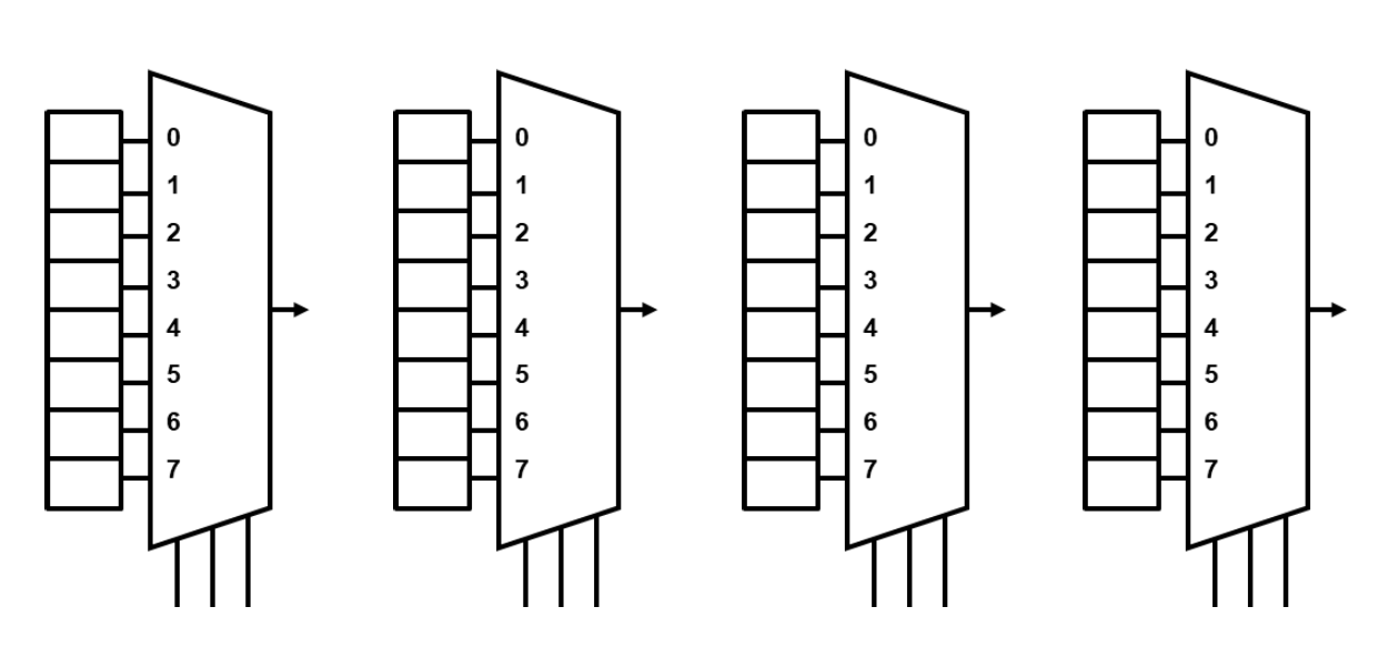 Solved 4.) Implement the following circuits using only | Chegg.com