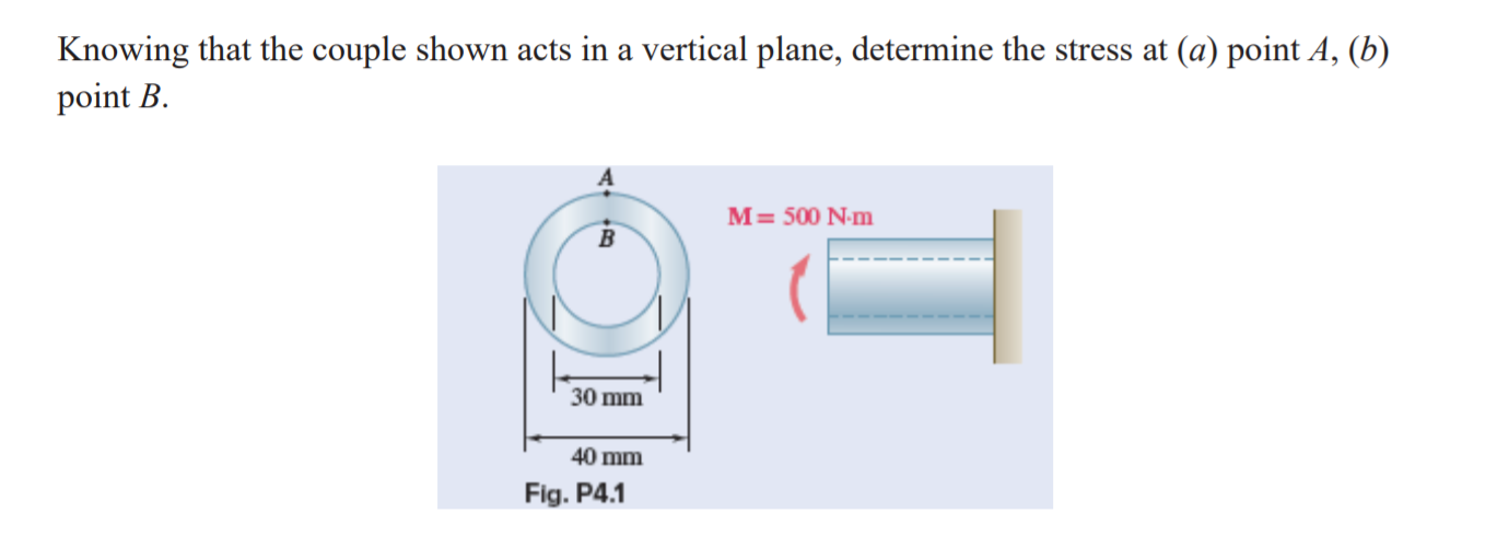 Solved Knowing that the couple shown acts in a vertical | Chegg.com