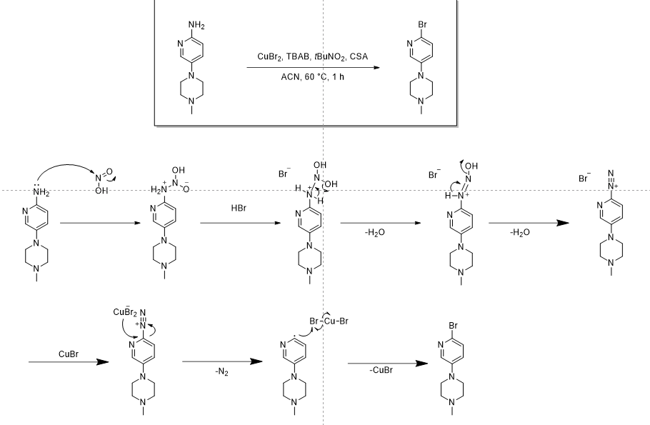Solved This is sandmeyer reaction mechanism. Can you explain | Chegg.com