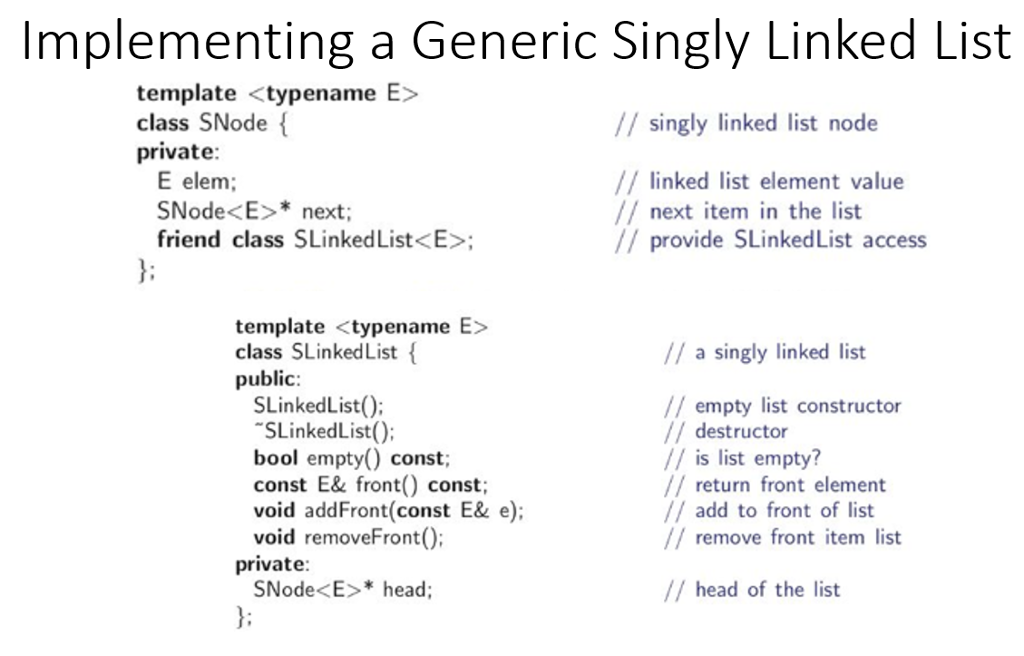 Class Stringlinkedlist Class Stringlinkedlist Public 5737