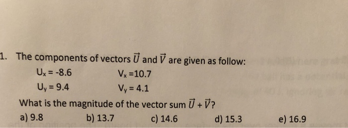 Solved 1. The components of vectors U and V are given as | Chegg.com