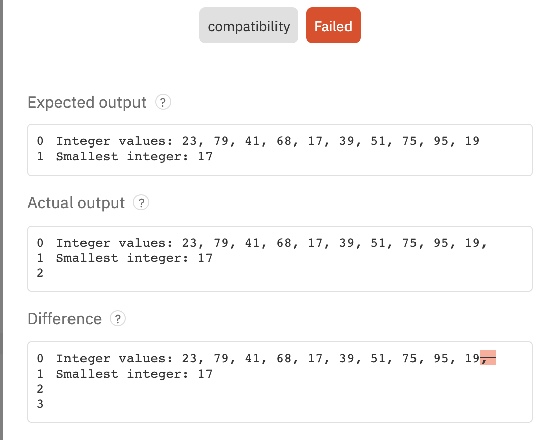 Solved * Mai Integer values: 23, 79, 41, 68, 17, 39, 51, 75, | Chegg.com