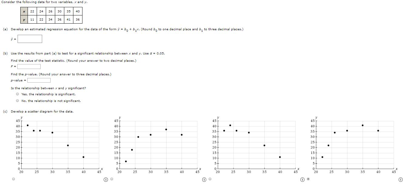 Solved Consider the following data for two variables, x and | Chegg.com