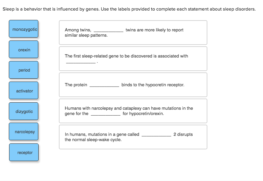 Solved 2 Genes influence behavior due to the effects on the | Chegg.com