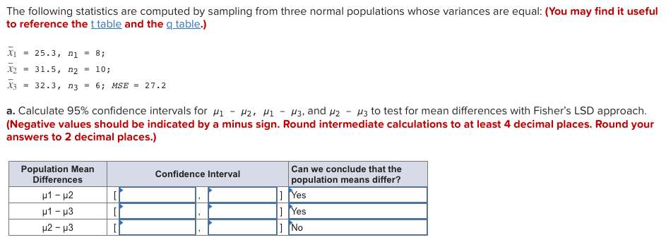 Solved The following statistics are computed by sampling | Chegg.com