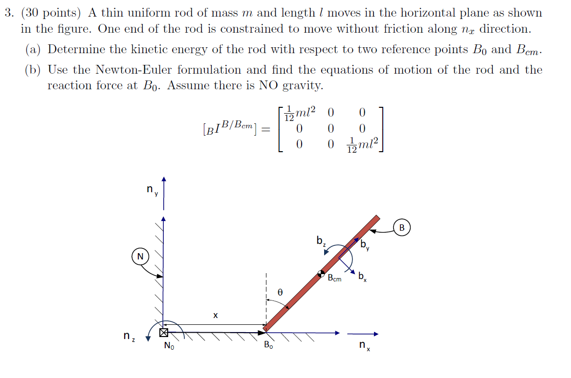3. (30 points) A thin uniform rod of mass m and | Chegg.com