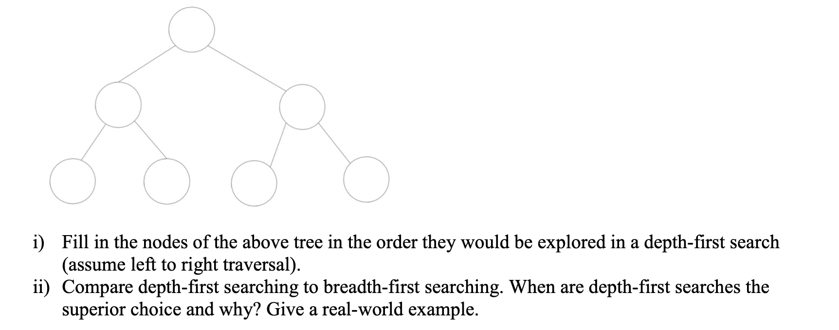 Solved i) Fill in the nodes of the above tree in the order | Chegg.com