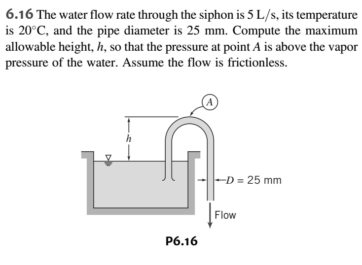 Solved 6.16 The water flow rate through the siphon is 5 L/s, | Chegg.com