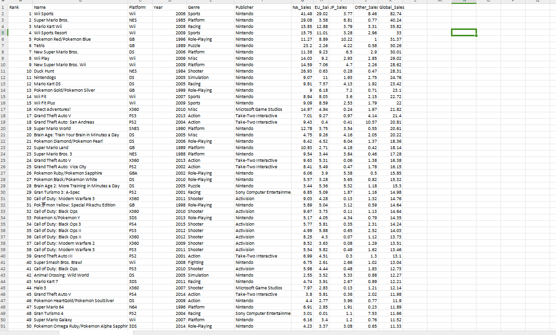 Solved Description In this project, you are responsible for | Chegg.com