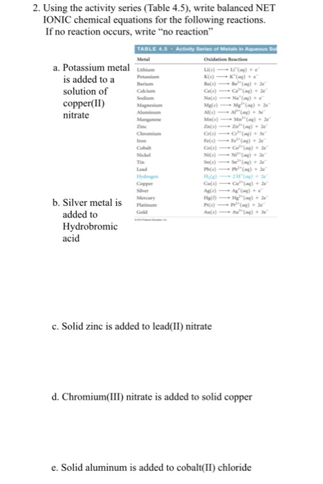 Solved Using the activity series (Table 4.5), write balanced | Chegg.com