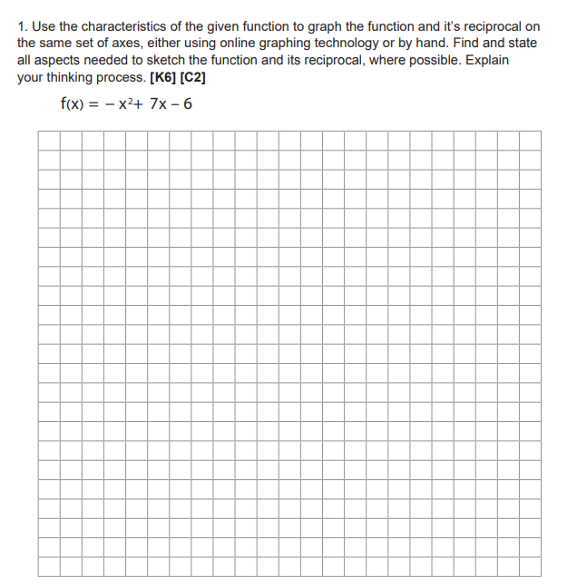 Solved 1. Use the characteristics of the given function to | Chegg.com