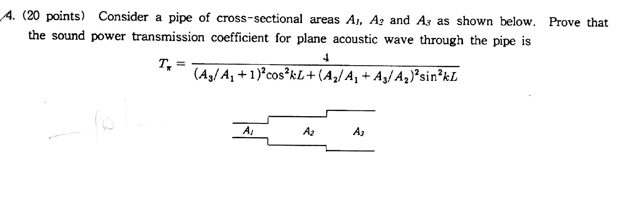 Solved A. (20 points) Consider a pipe of cross-sectional | Chegg.com