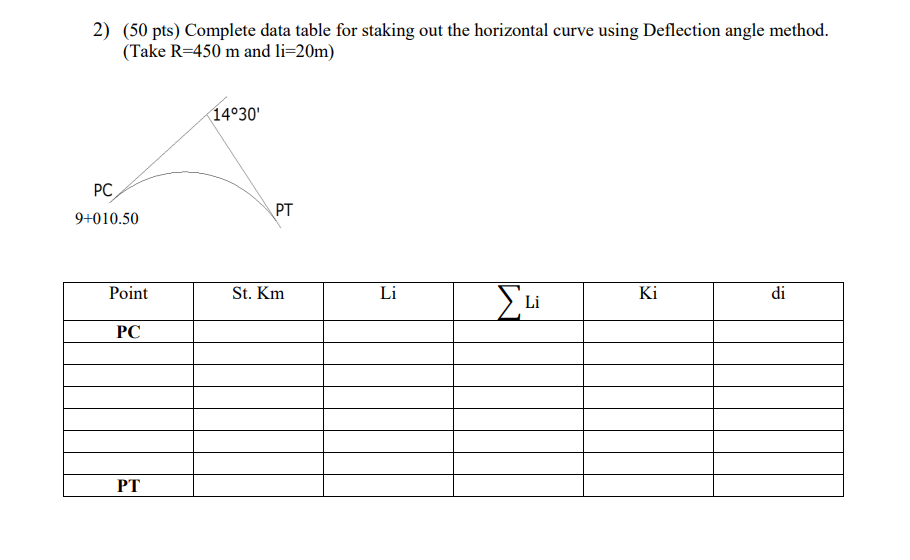 Solved 2) (50 pts) Complete data table for staking out the | Chegg.com