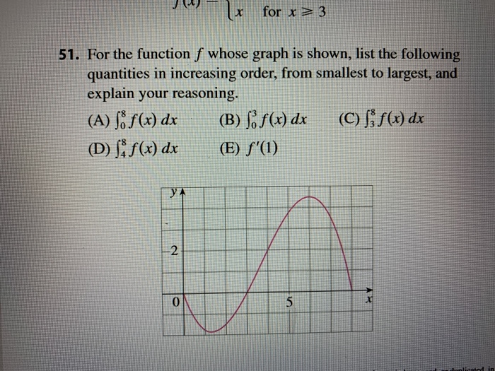 Solved x for re 3 51. For the function f whose graph is | Chegg.com