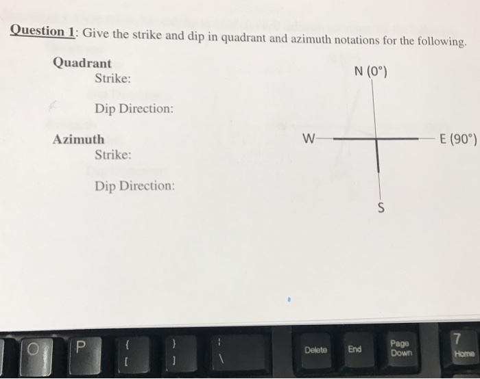 Solved Question 1: Give the strike and dip in quadrant and | Chegg.com