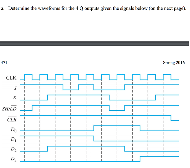 Solved a. Determine the waveforms for the 4Q outputs given | Chegg.com