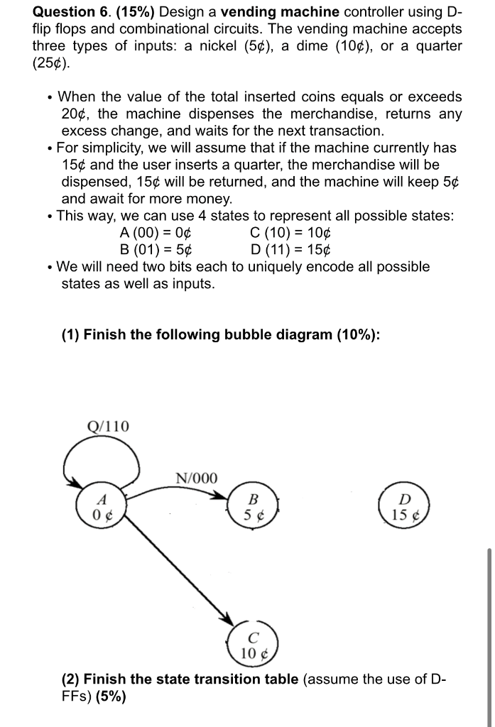 Solved Question 6.(15%) Design a vending machine controller | Chegg.com