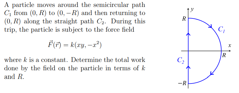 Solved ry A particle moves around the semicircular path C¡ | Chegg.com
