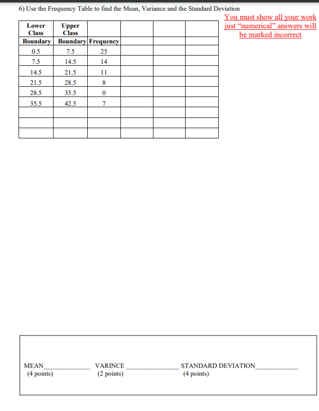 Solved 6) Use the Frequency Table to find the Mean, Variance | Chegg.com