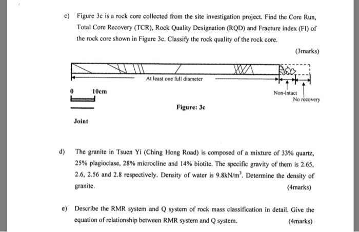 Solved Figure 3c is a rock core collected from the site | Chegg.com