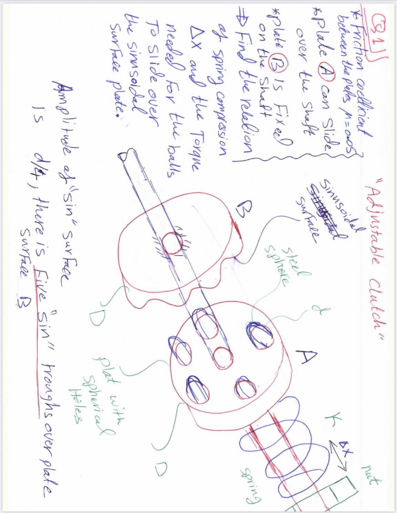 Find the relation of spring compression “ delta x “ | Chegg.com