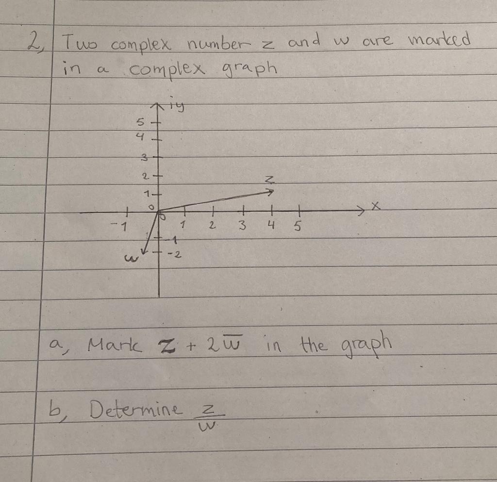 Solved 2, Two complex number z and w are marked complex | Chegg.com