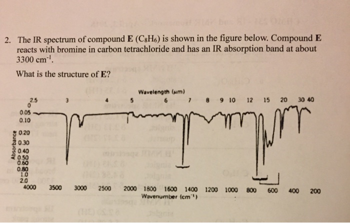 Solved The IR spectrum of compound E (C8H6) is shown in the | Chegg.com