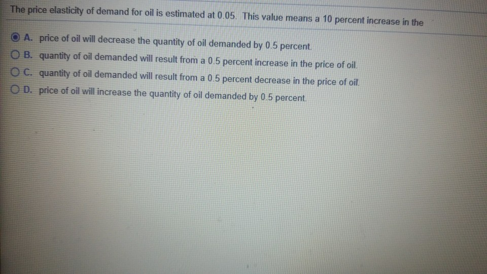 Solved The price elasticity of demand for oil is estimated | Chegg.com