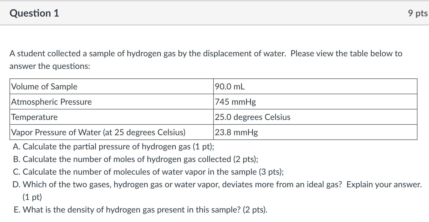 Solved A student collected a sample of hydrogen gas by the | Chegg.com