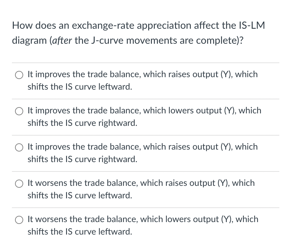 Solved How does an exchange-rate appreciation affect the | Chegg.com