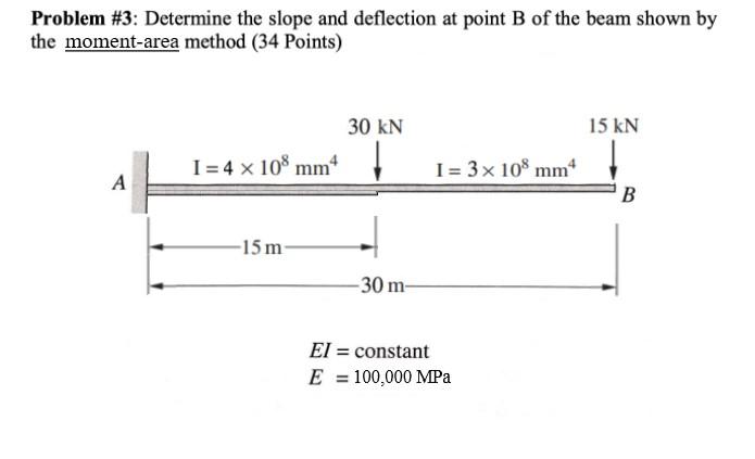 Solved Problem #3: Determine the slope and deflection at | Chegg.com