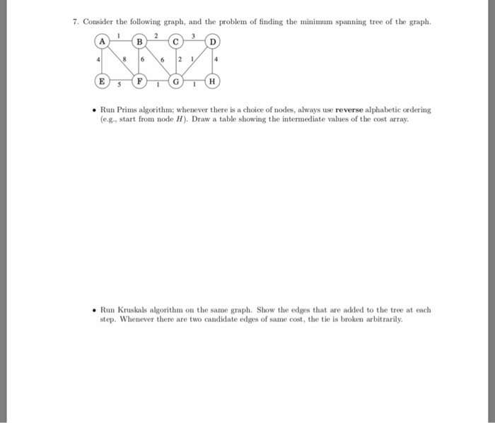 Solved 7 Consider The Following Graph And The Problem Of