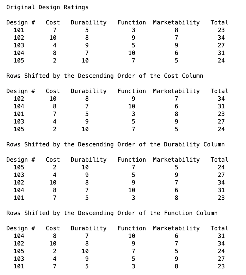Solved in matlab plzThe purpose of this program is to read | Chegg.com