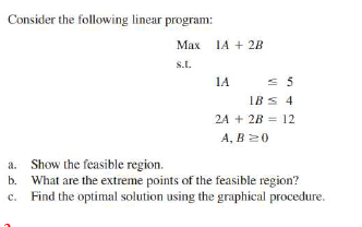 Solved Consider the following linear program: Max 1A + 2B IA | Chegg.com
