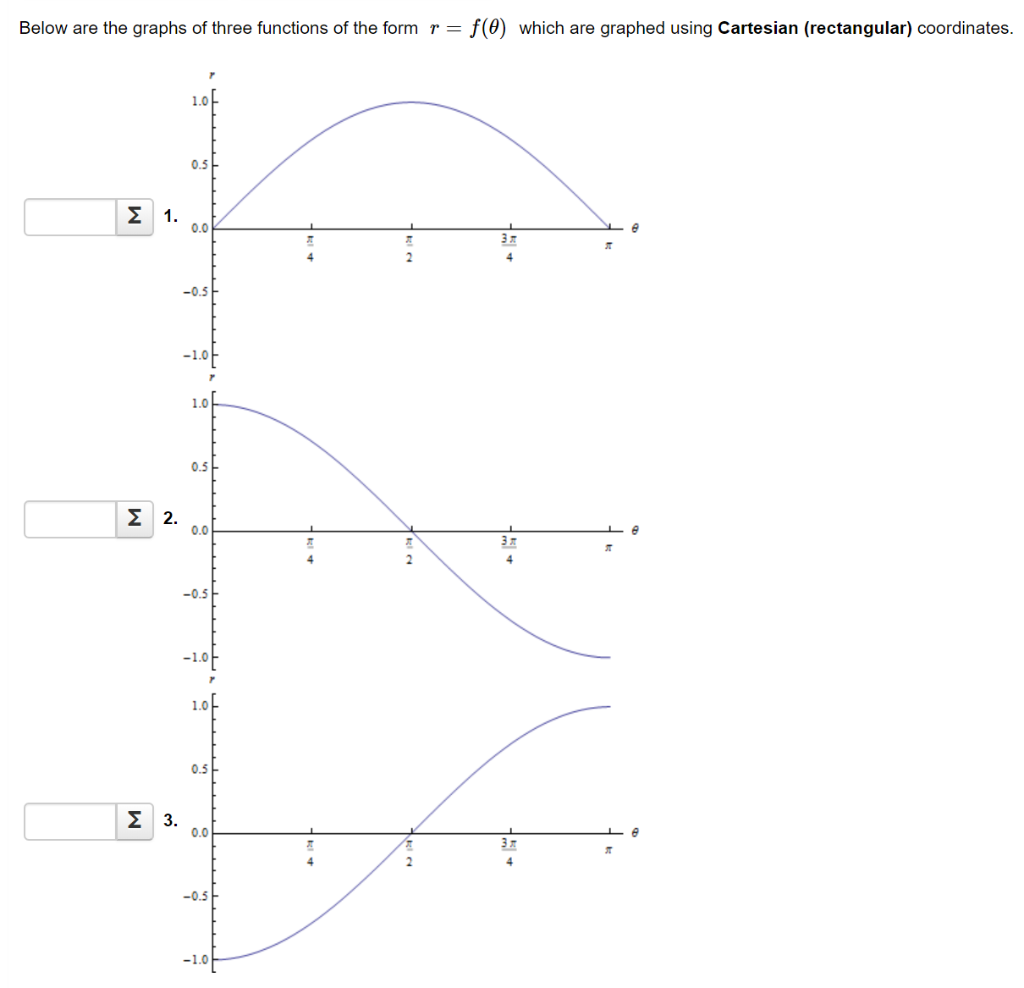 Solved Below are the graphs of three functions of the form | Chegg.com