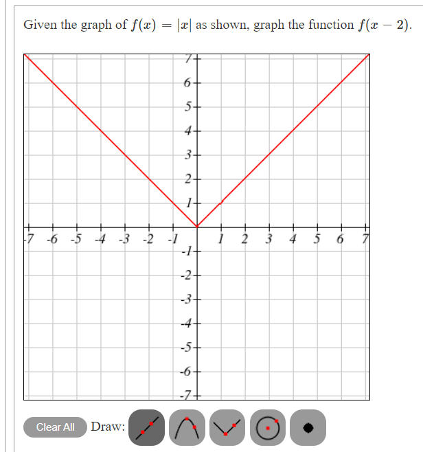 Solved Given the graph of f(x) = |2| as shown, graph the | Chegg.com