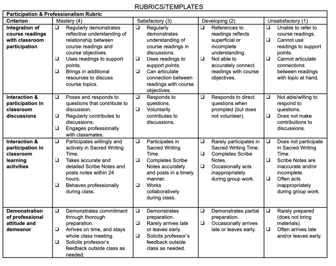 Question: Identify assessment tools (rubric, | Chegg.com