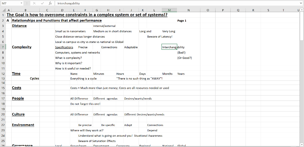 1.The excel spreadsheet on Bottlenecks and Resource | Chegg.com