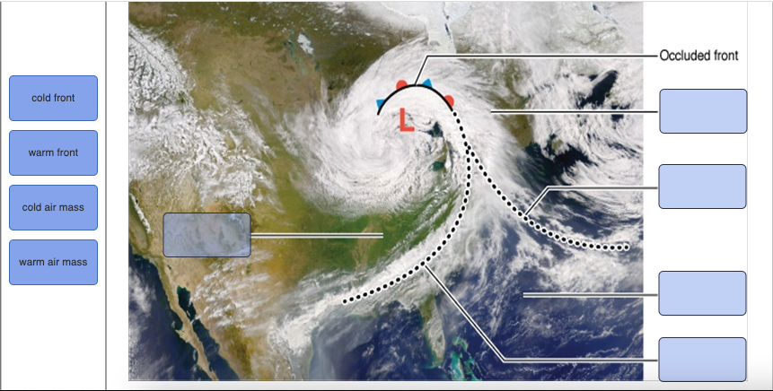 Mid Latitude Cyclone