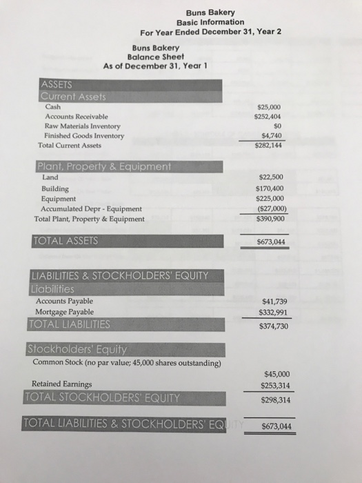Solved PLEASE ANSWER Table 5-operating expenses, table | Chegg.com