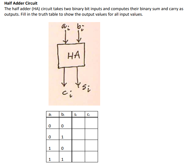 Solved Half Adder Circuit The half adder (HA) circuit takes | Chegg.com