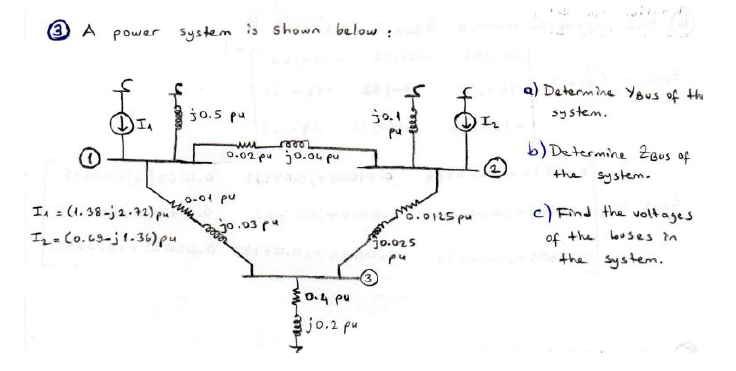 (3) A power system is shown below : a) Determine YBus | Chegg.com