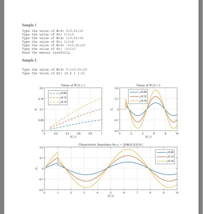 Topics: Plot/subplot Microstrip line is one of the | Chegg.com
