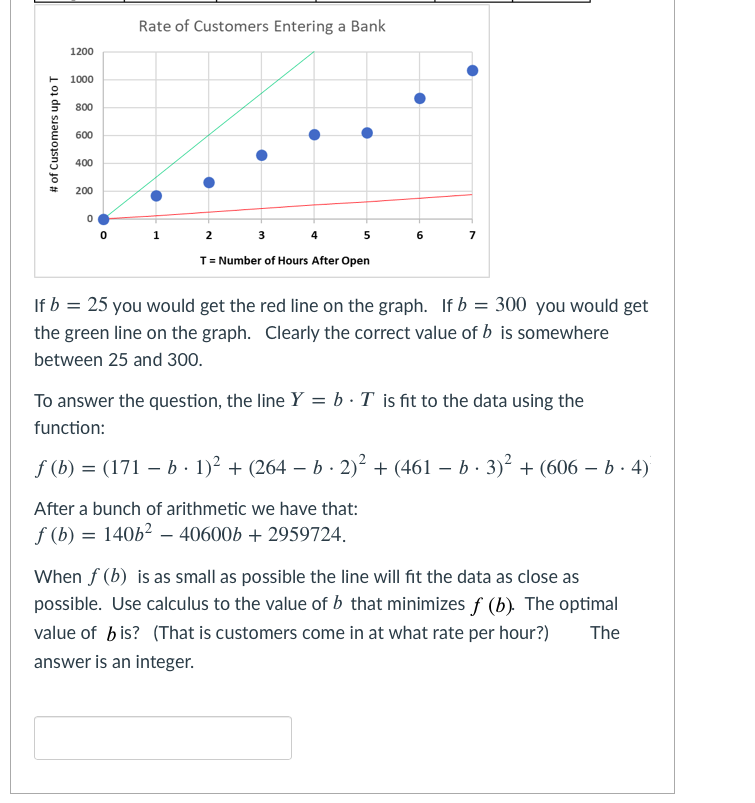 Solved Rate of Customers Entering a Bank 1200 1000 800 # of | Chegg.com