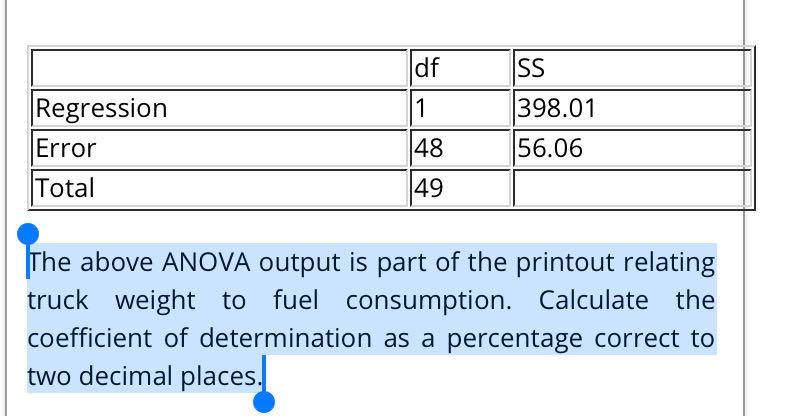 Solved The above ANOVA output is part of the printout | Chegg.com