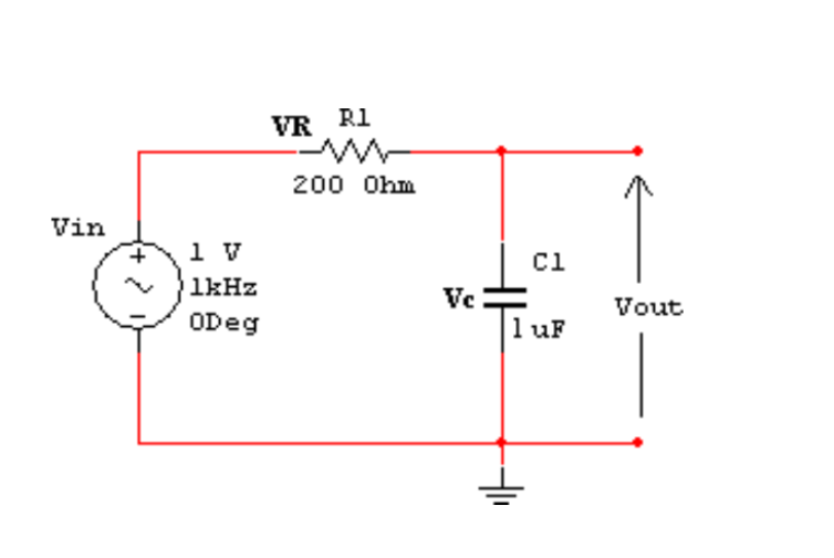 Solved Obtain the frequency response of the RC filter using | Chegg.com